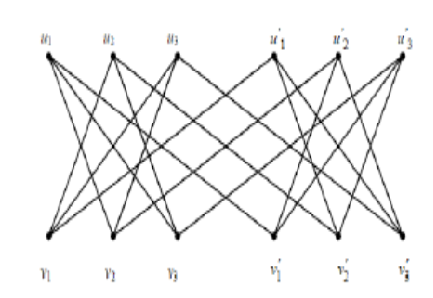 Laceability Partition Dimension of Some Special Graphs